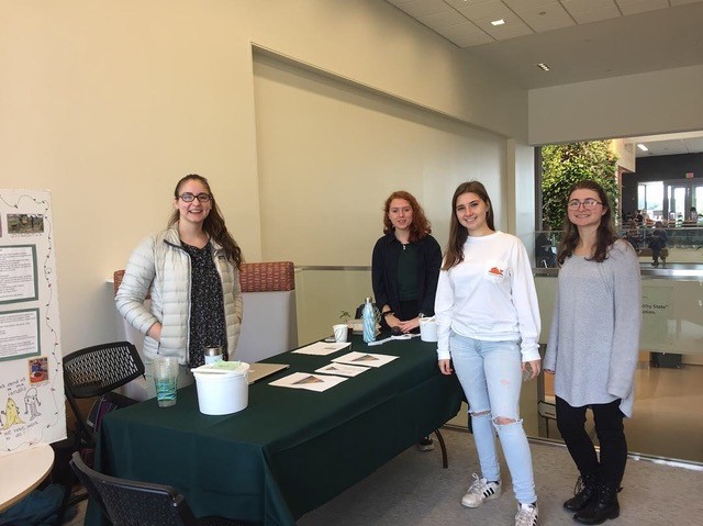 Student Food Sustainability Fair: Making Smart, Environmental Food ...