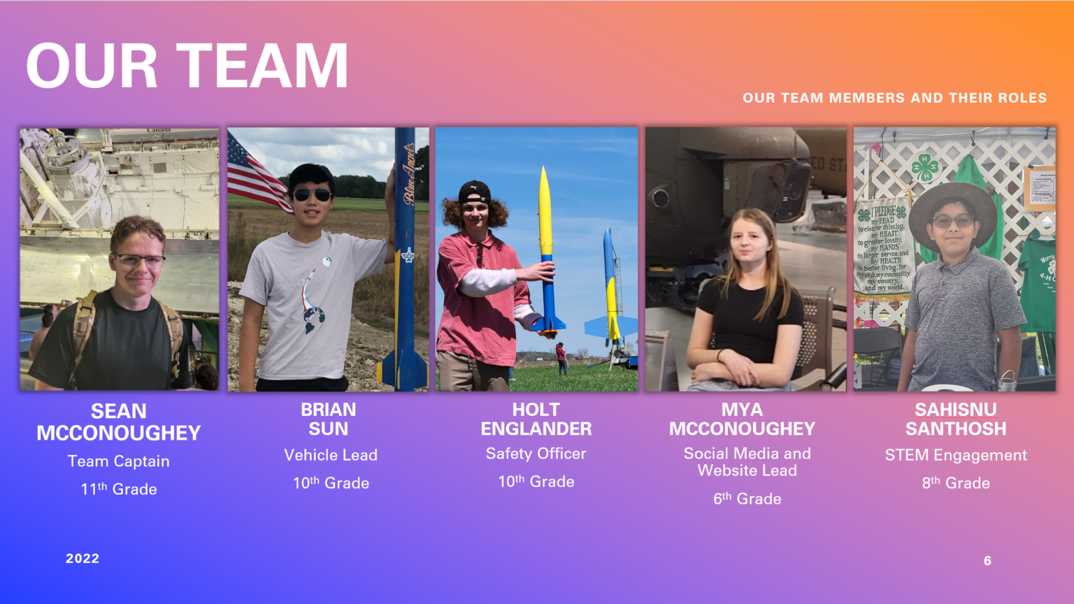 Morris County 4-H “ResistoJets” Rocketry Club Accepted into the NASA 2023 Student Launch ...